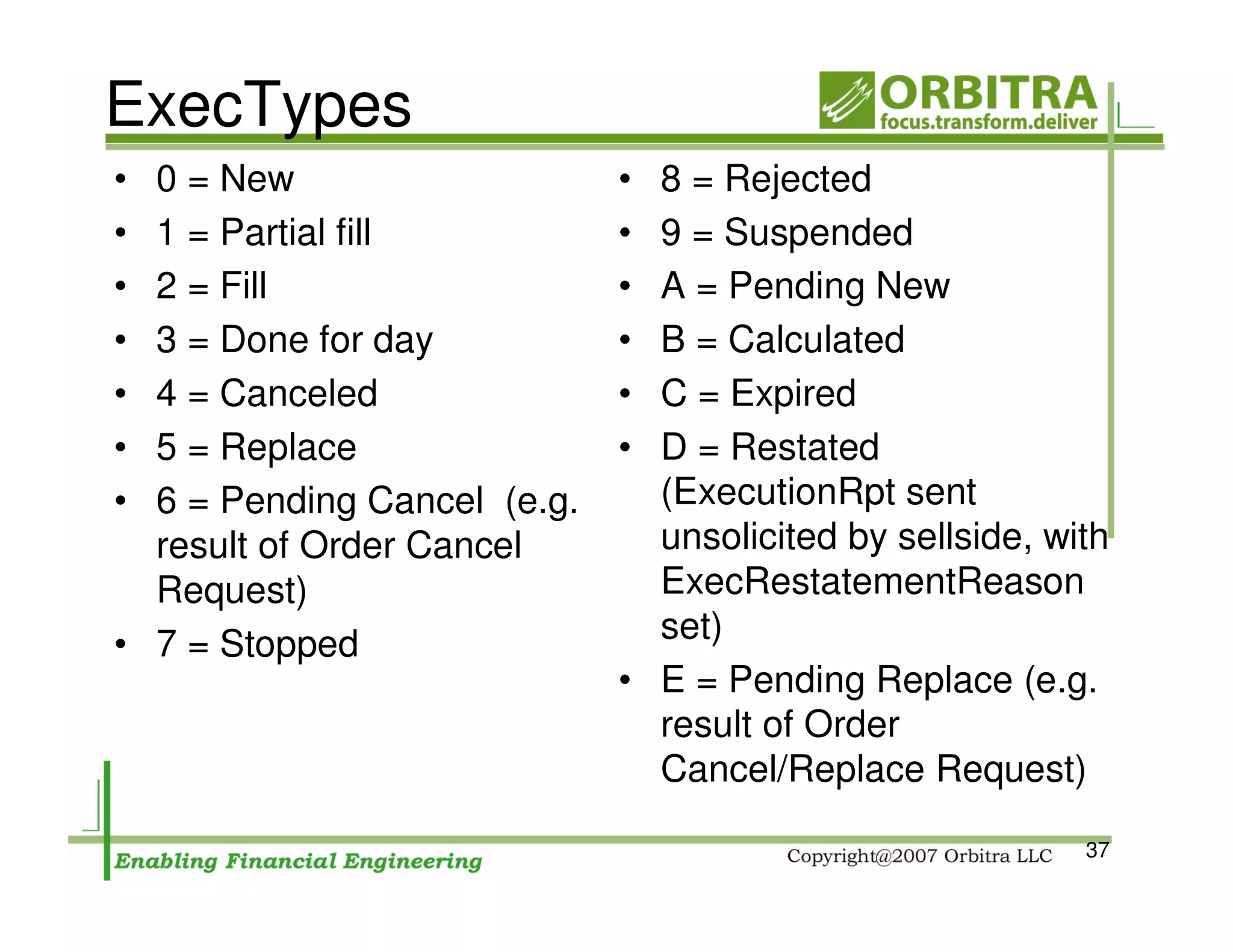 FIX Protocol Overview. | PDF