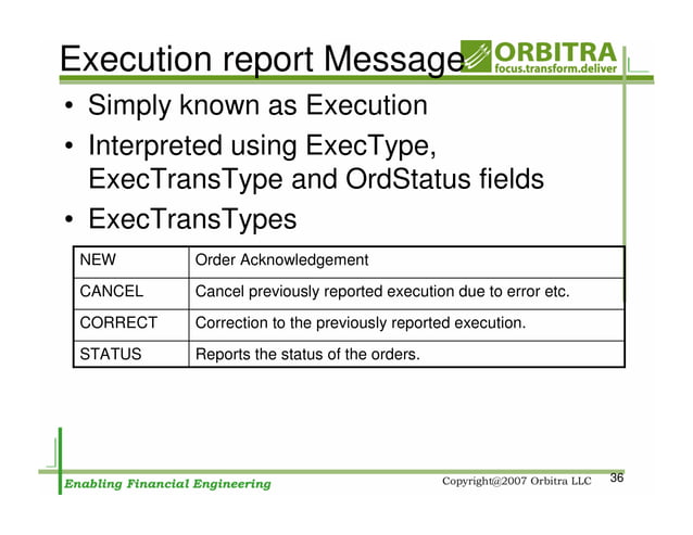 FIX Protocol Overview. | PDF
