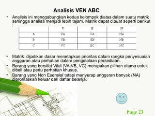 Fix abc pengendalian persediaan | PPT