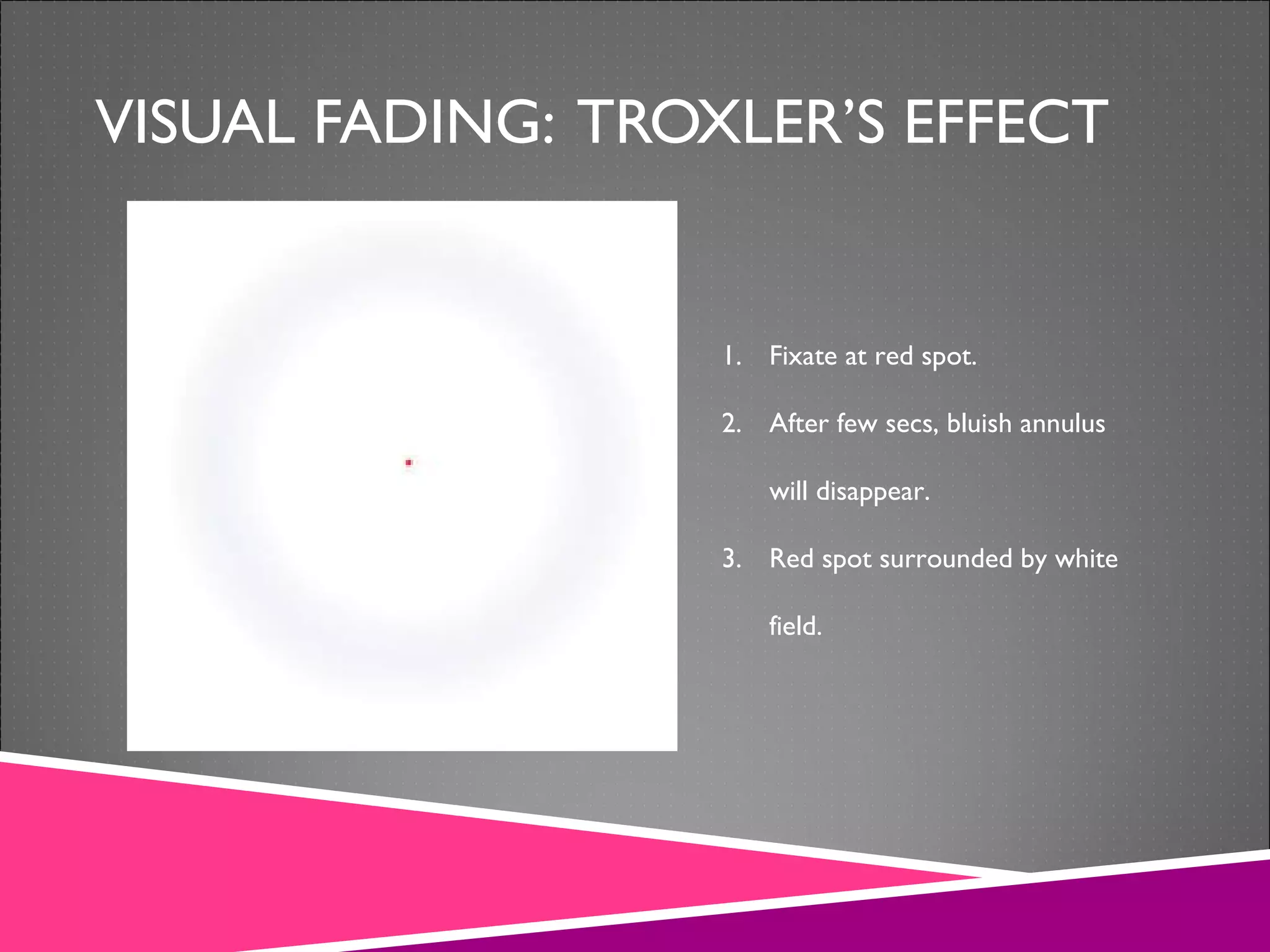 Fixation Characteristics And Abnormalities Ppt Computer Animation