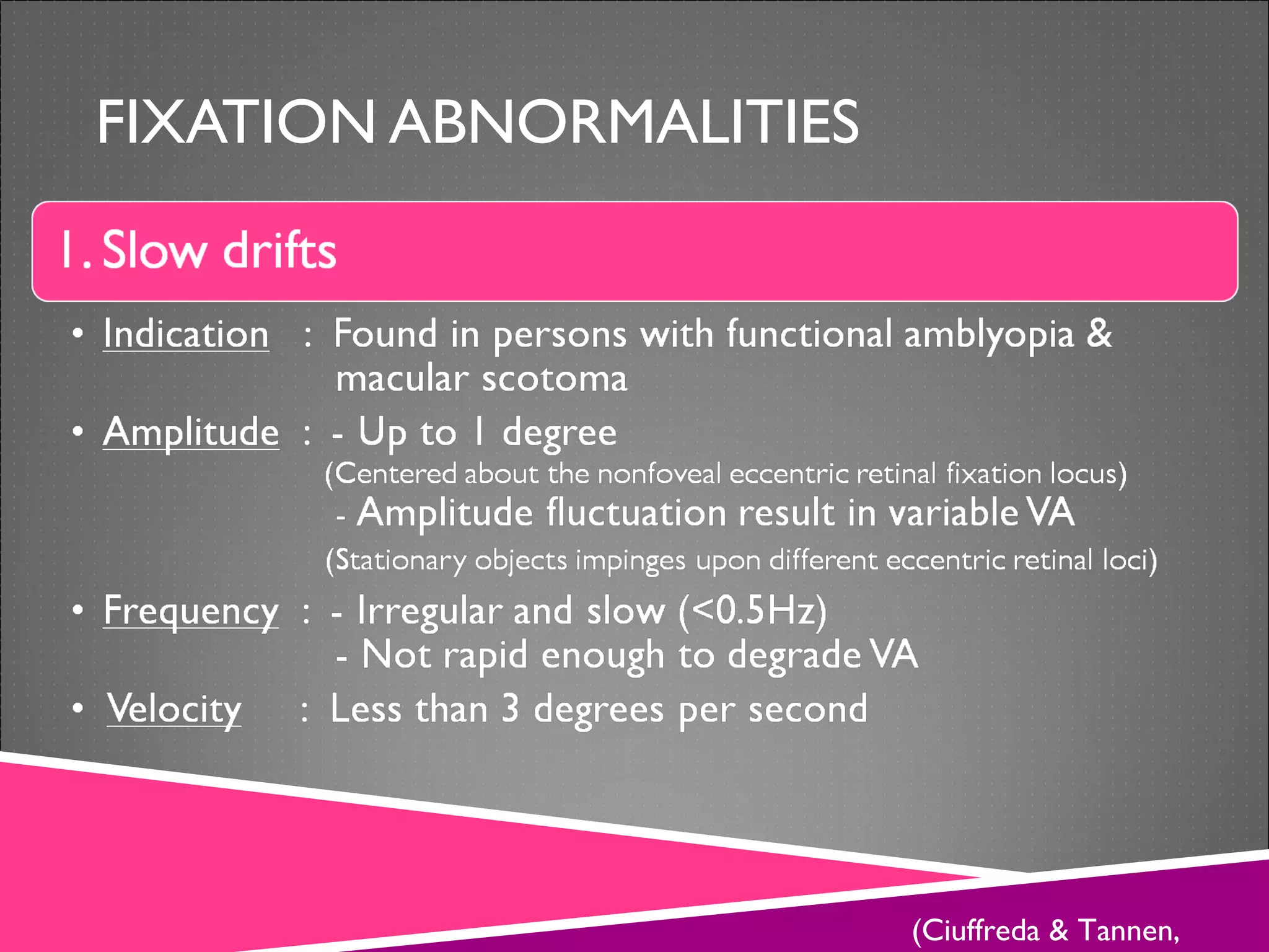 Fixation Characteristics And Abnormalities Ppt Computer Animation