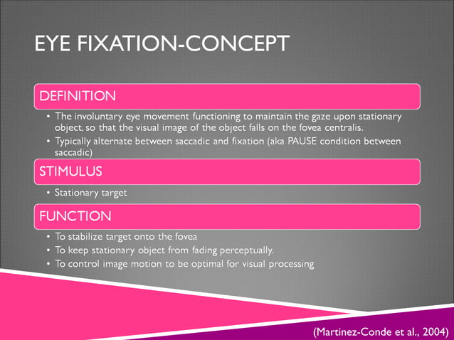 Fixation Characteristics And Abnormalities Ppt Computer Animation