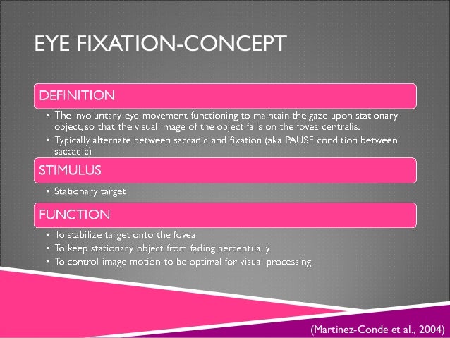 Fixation characteristics and abnormalities