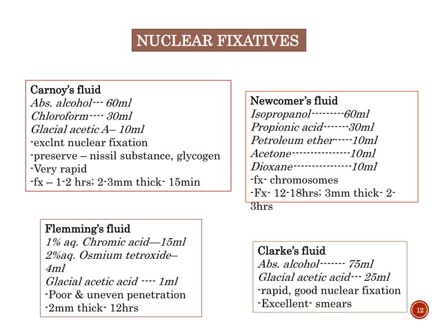 Fixation & fixatives in histopathology, dr naveen reddy | PPTX
