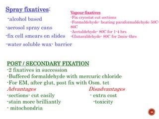 Fixation & fixatives in histopathology, dr naveen reddy | PPTX
