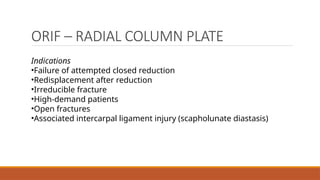 Fixation Methods and Implants for Distal Radius Fractures & Post-Op ...