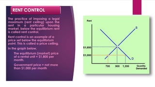 Fixation of fair rent | PPTX