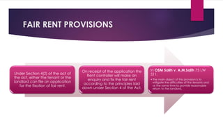 Fixation of fair rent | PPTX