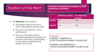 Fixation of fair rent | PPTX