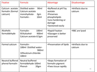 Histological Techniques: Section 2:Fixation of tissues | PPTX