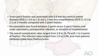 Dr. Shweta R. Yadav - Journal Club Presentation - Oral and ...