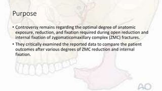 Dr. Shweta R. Yadav - Journal Club Presentation - Oral and ...