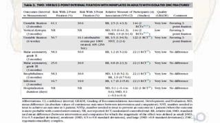 Dr. Shweta R. Yadav - Journal Club Presentation - Oral and ...