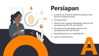 Materi pemutakhiran dan penyusunan daftar pemilih 2024.pdf