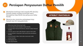 Materi pemutakhiran dan penyusunan daftar pemilih 2024.pdf