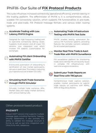 Enable Trade with FIX Protocol-based Products - PhiFIX | PDF