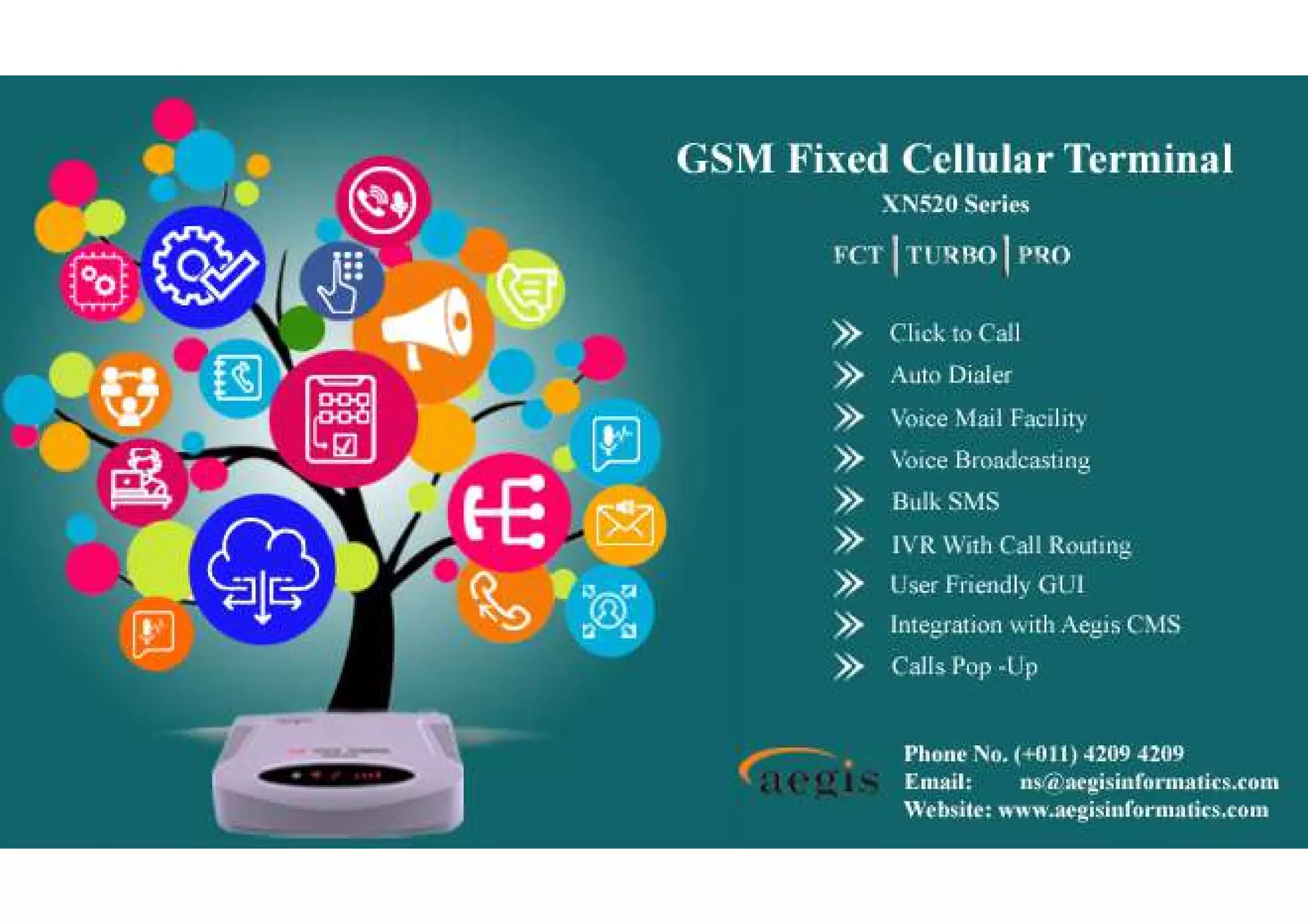 Fixed cellular-terminal aegis-informatics | PPT