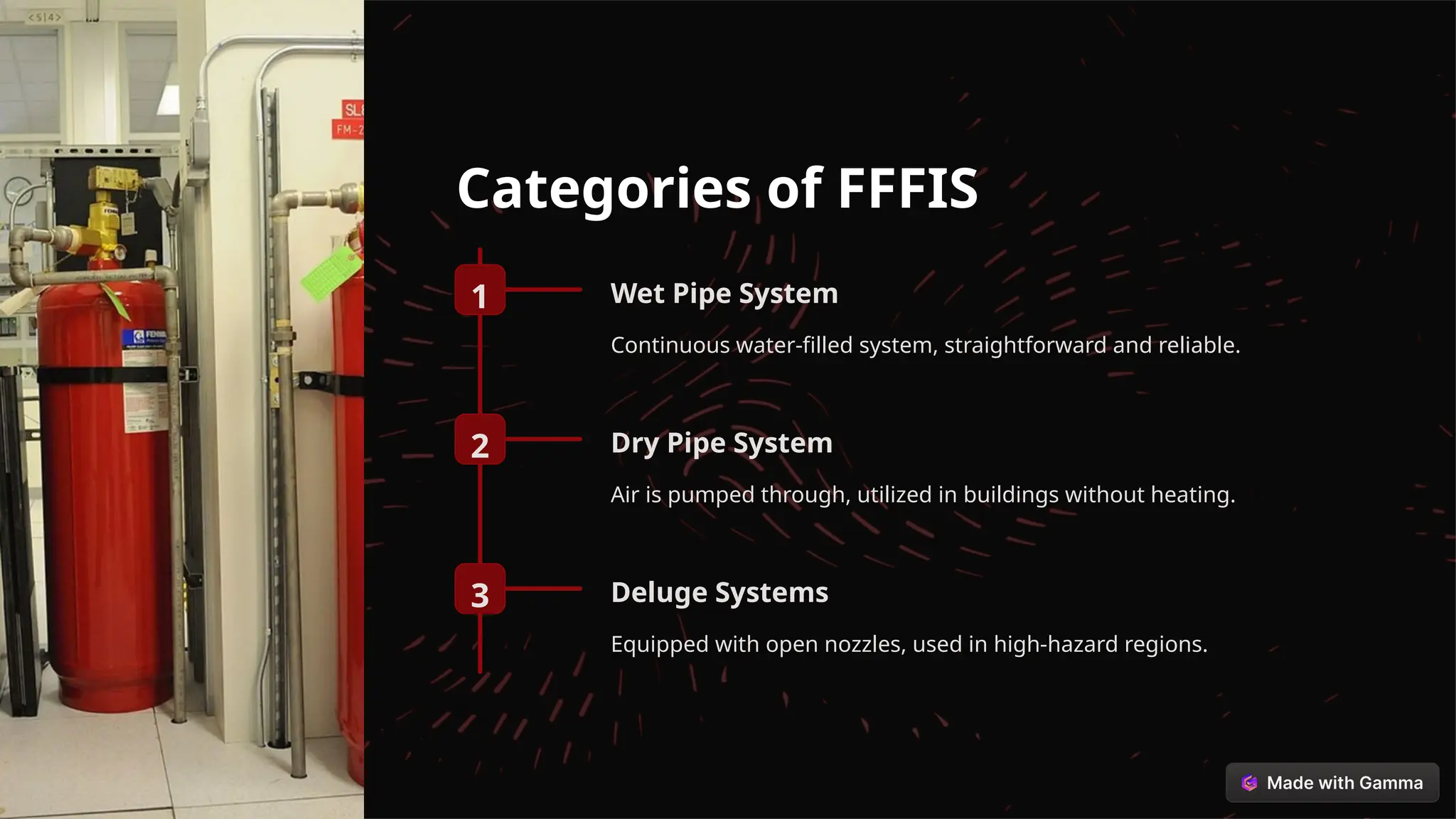 Fixed-Fire-Fighting-Installation-Systems-FFFIS.pptx