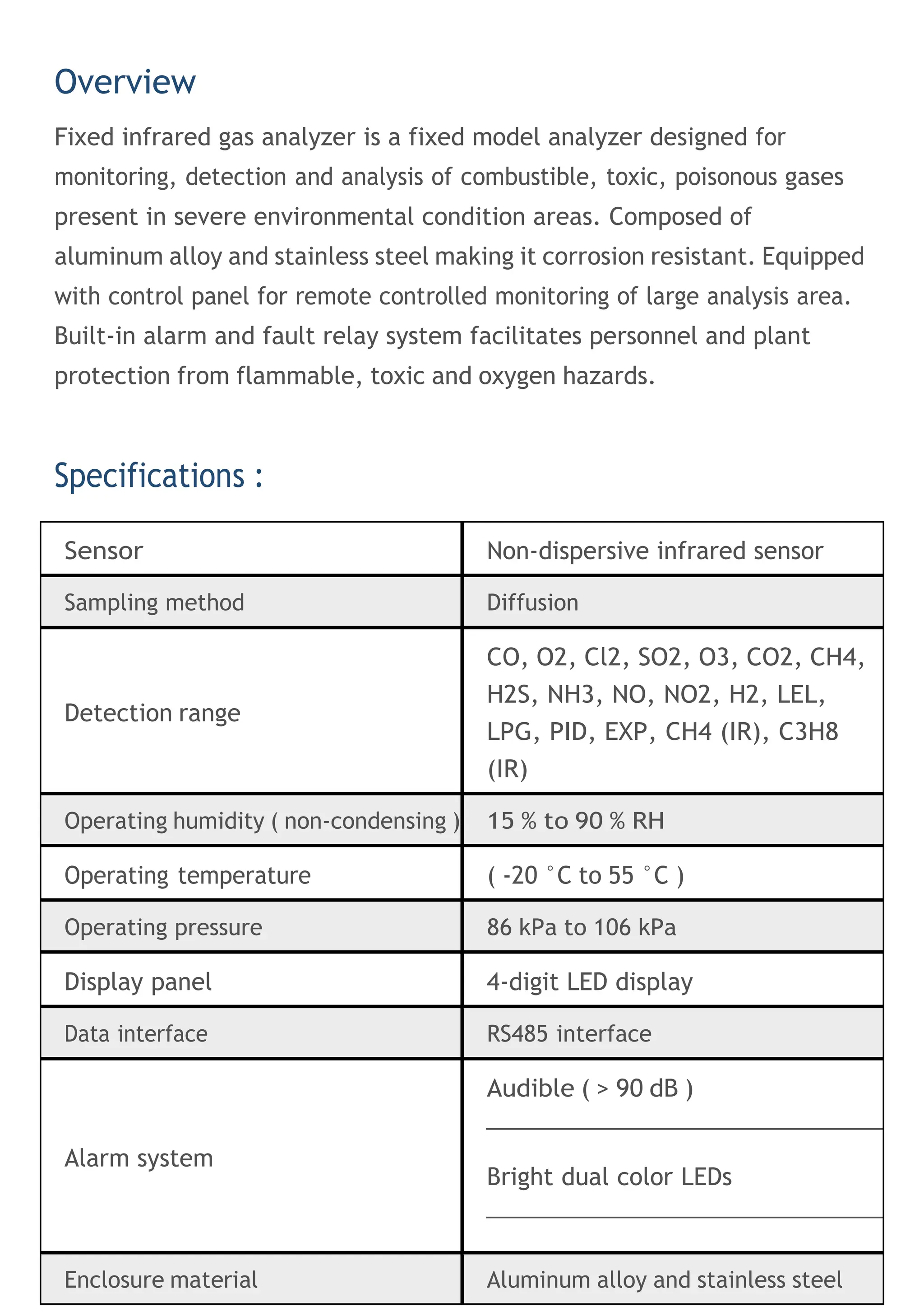 Fixed-Infrared-Gas-Analyzer equipments.pdf