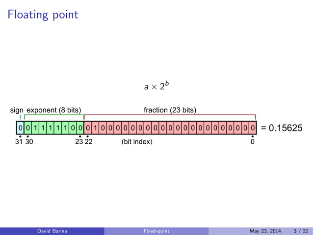 Fixed-point arithmetic | PDF | Computing | Technology & Computing