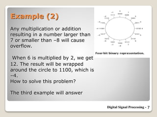 fixed-point-vs-floating-point.ppt