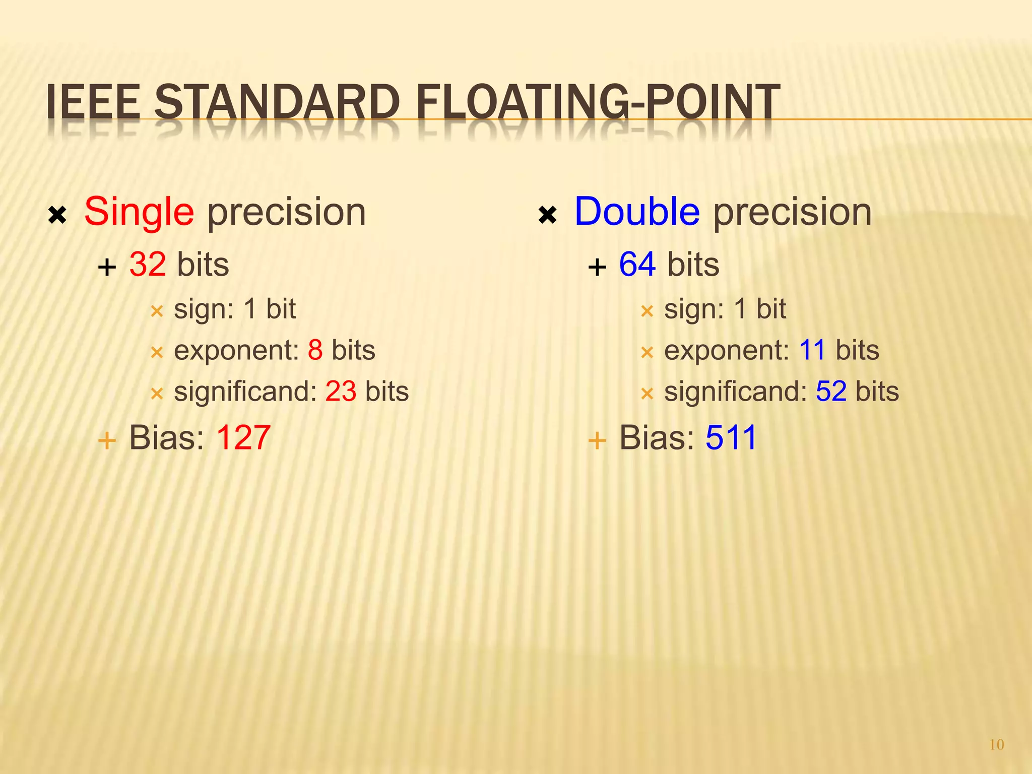 Fixed point and floating-point numbers | PPSX
