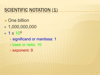 Fixed point and floating-point numbers | PPSX