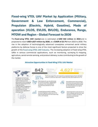 Fixed-Wing VTOL UAV Market Projections - Whats Next for This High ...