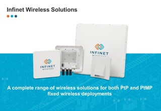 fixed-wireless-access-for-smart-city.pdf