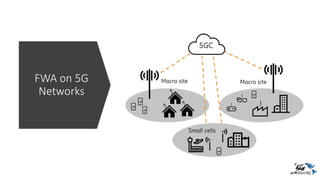 Fixed-Wireless-Access-with-5G-Networks.pptx