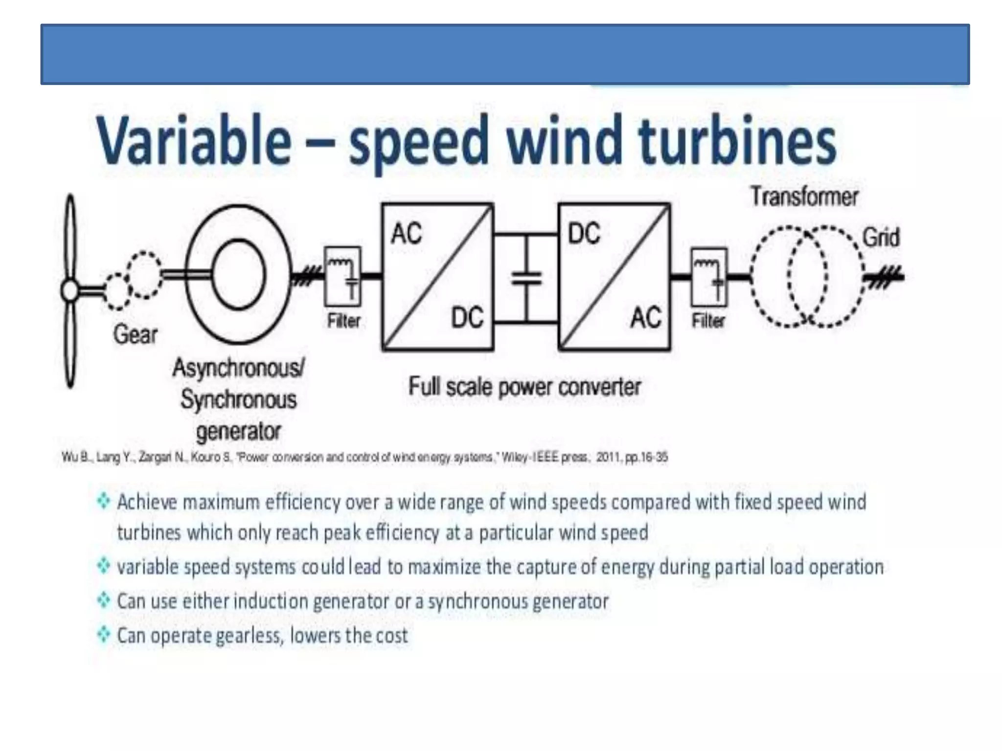 Fixed and variable speed turbine | PPTX