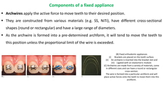 Fixed appliances.pdf