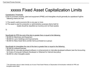 Fixed Asset Linkned In | PPT