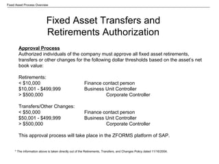 Fixed Asset Linkned In | PPT