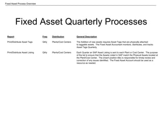 Fixed Asset Linkned In | PPT