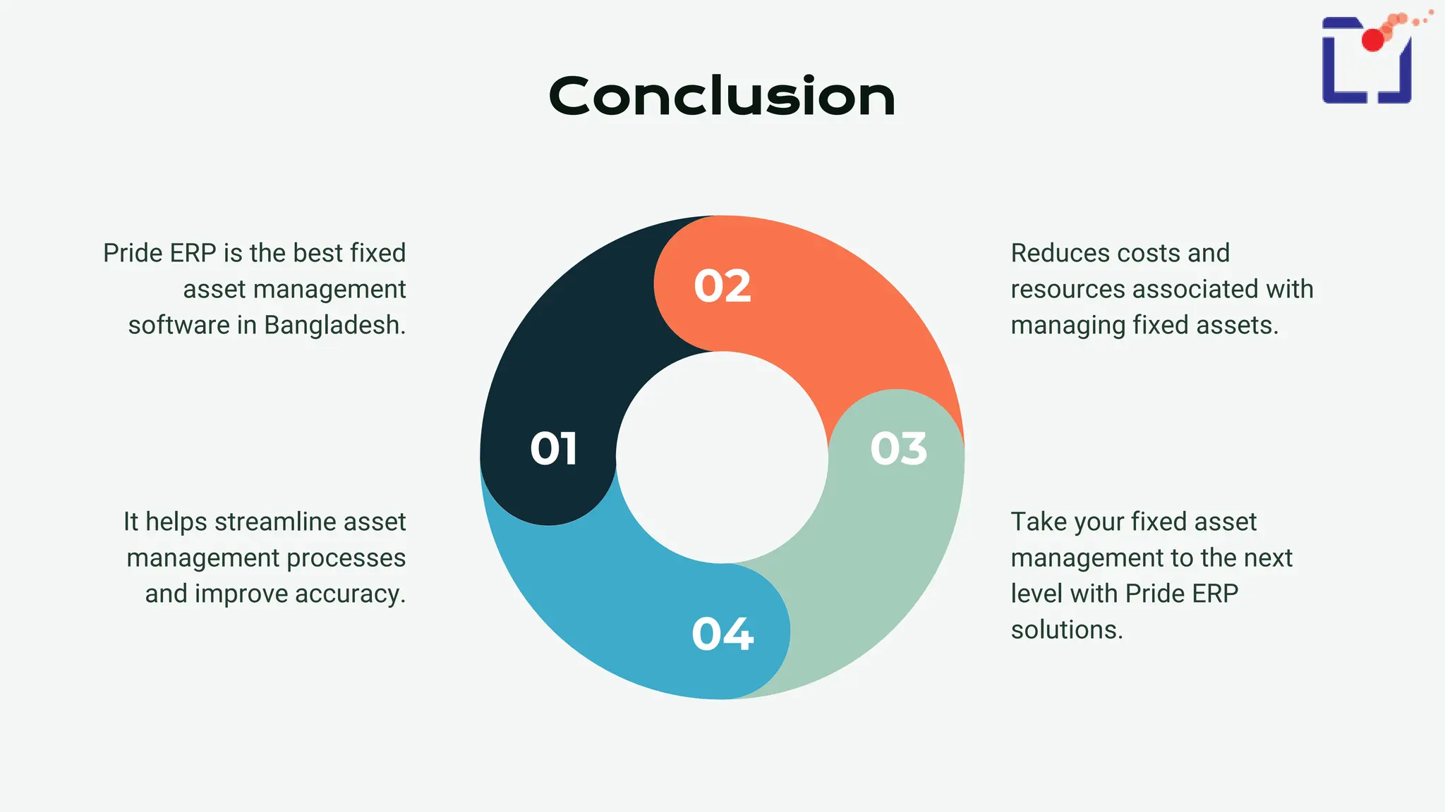 Best Fixed Asset Management Erp In Bangladesh Pptx