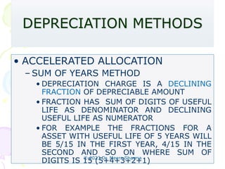 ACCOUNTING FOR FIXED ASSETS | PPTX