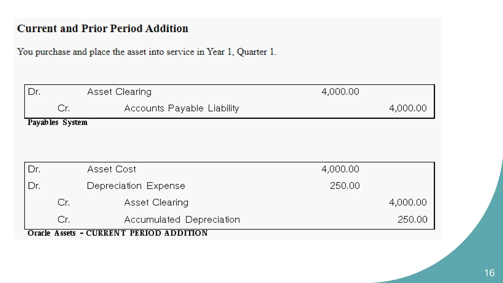 Overview to the Oracle Fixed Assets Module | PPTX