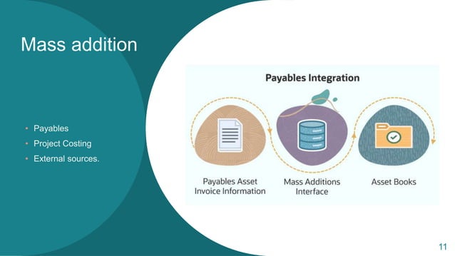Overview to the Oracle Fixed Assets Module | PPTX