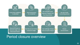 Overview to the Oracle Fixed Assets Module | PPTX