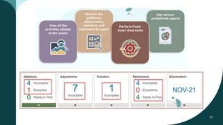 Overview to the Oracle Fixed Assets Module | PPTX