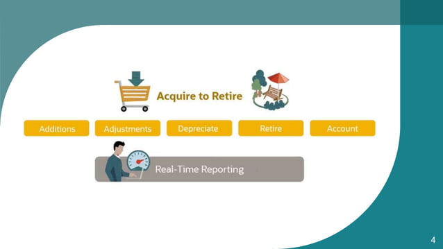 Overview to the Oracle Fixed Assets Module | PPTX