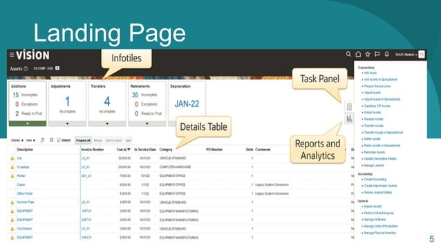 Overview to the Oracle Fixed Assets Module | PPTX