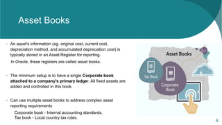 Overview to the Oracle Fixed Assets Module | PPTX