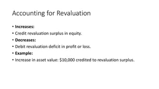 Fixed Assets explanation on short terms. | PPT