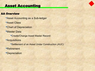 Fixed Assets Accounting in SAP ERP Accounting.ppt