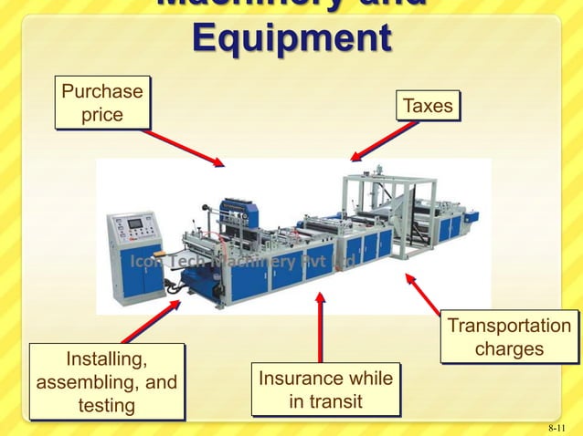 Fixed Assets And Depreciation Methods Pptx