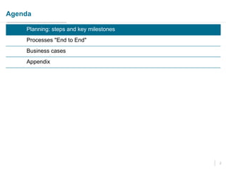 Fixed_assets_Core_E2E_process_EN_V1.pptx