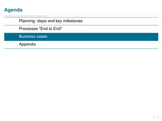 Fixed_assets_Core_E2E_process_EN_V1.pptx