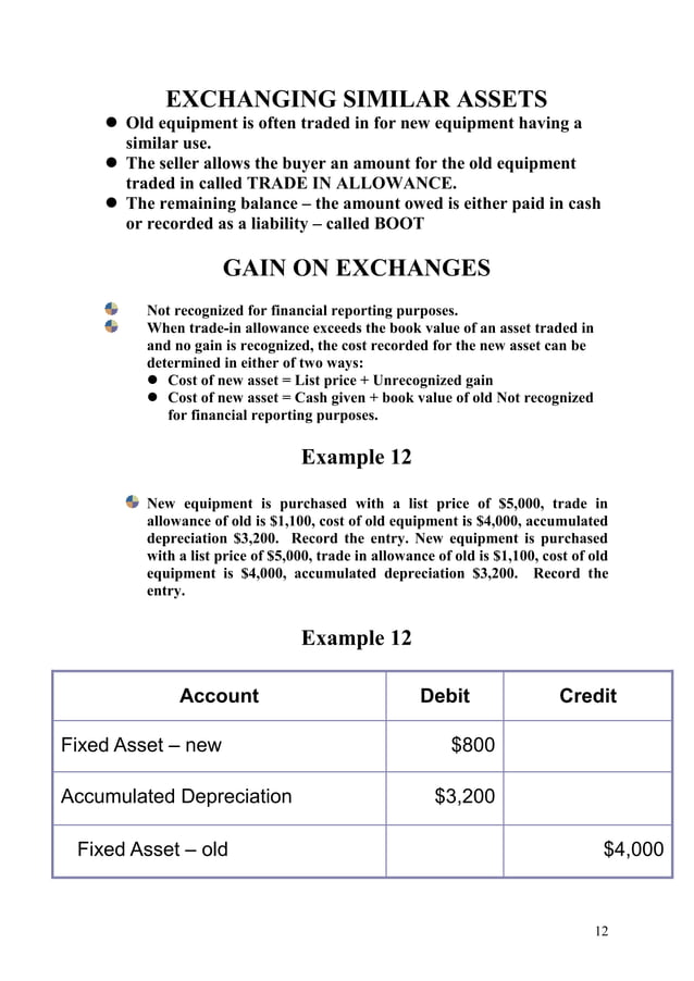 fixed assets (FINAL).doc